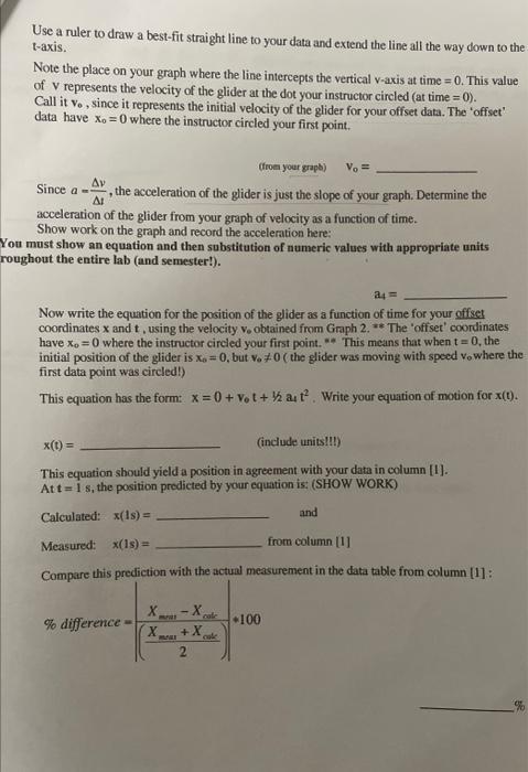 OTE: LEAVE 1/4 OF THE LEFT SIDE OF THE GRAPH PAPER | Chegg.com