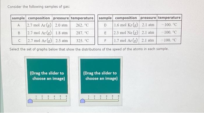 Solved Consider the following samples of gas; A D sample | Chegg.com