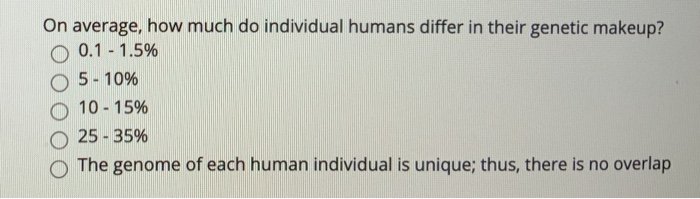 Solved Relative to fMRI, EEG/ERP has which of the following? | Chegg.com