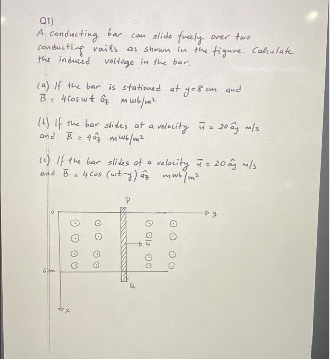 Solved Q1) A conducting bar can slide freely over two | Chegg.com