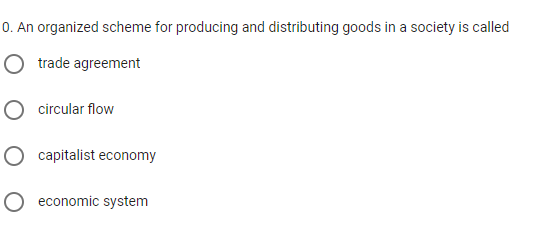 Solved 0 . ﻿An organized scheme for producing and | Chegg.com