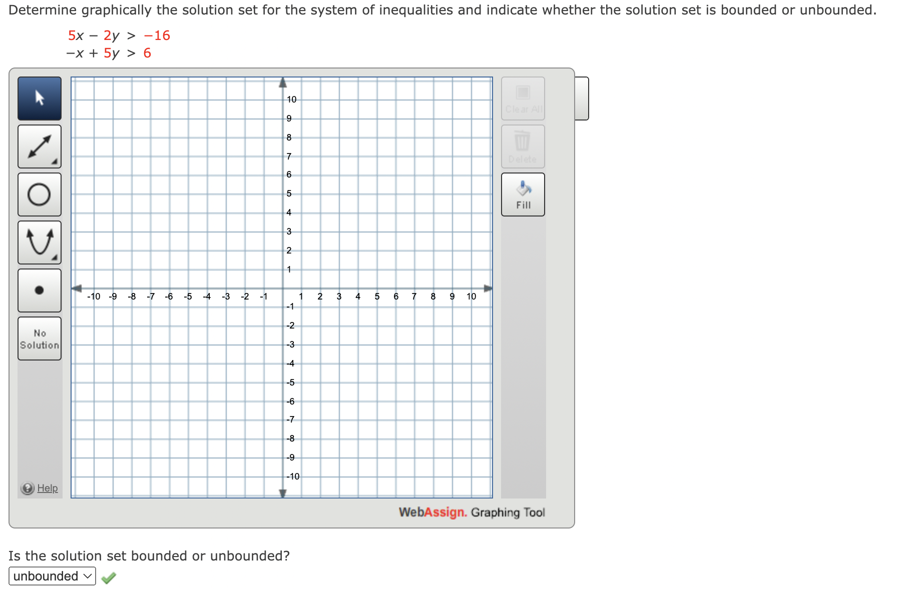 Solved Determine graphically the solution set for the system | Chegg.com