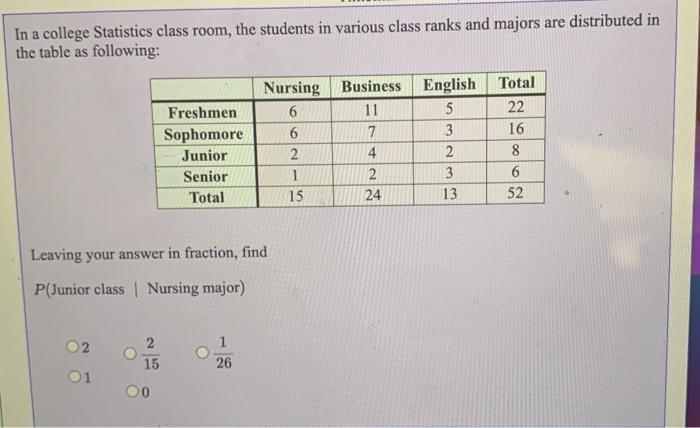 Solved In a college Statistics class room, the students in | Chegg.com