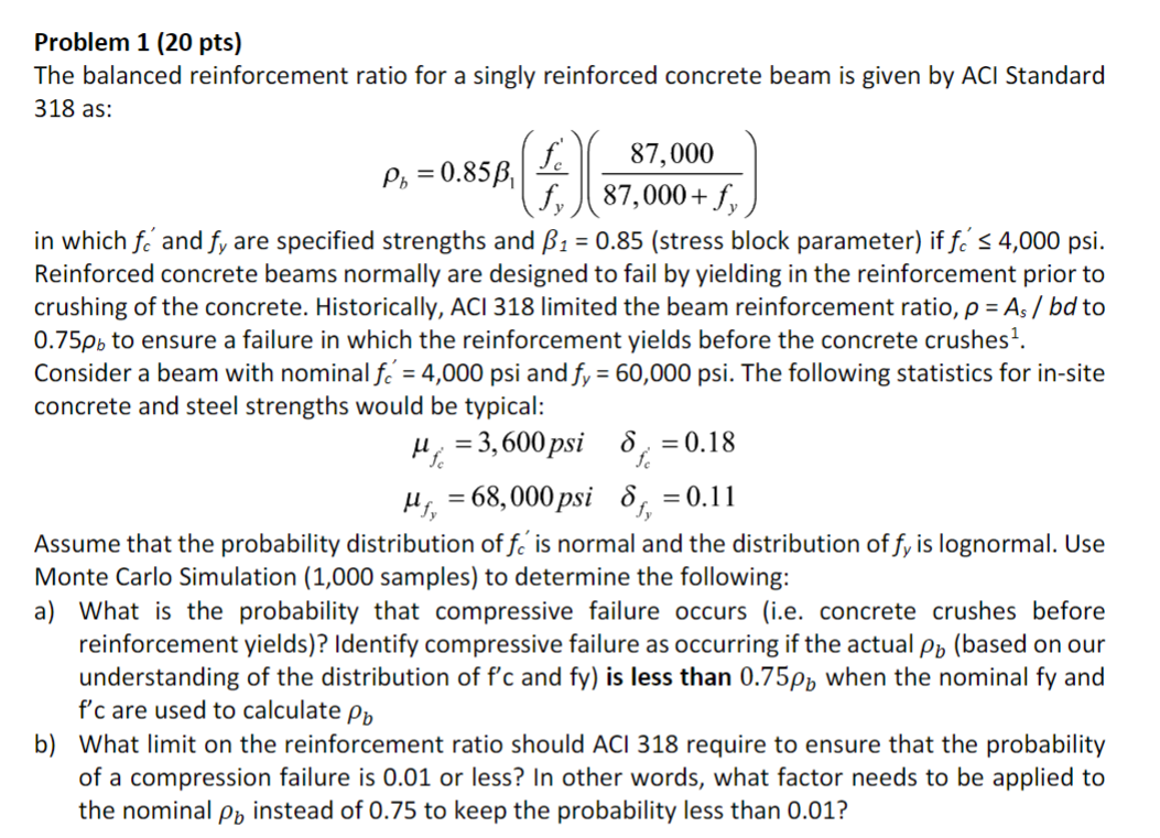 Solved Problem 1 (20 ﻿pts)The balanced reinforcement ratio | Chegg.com