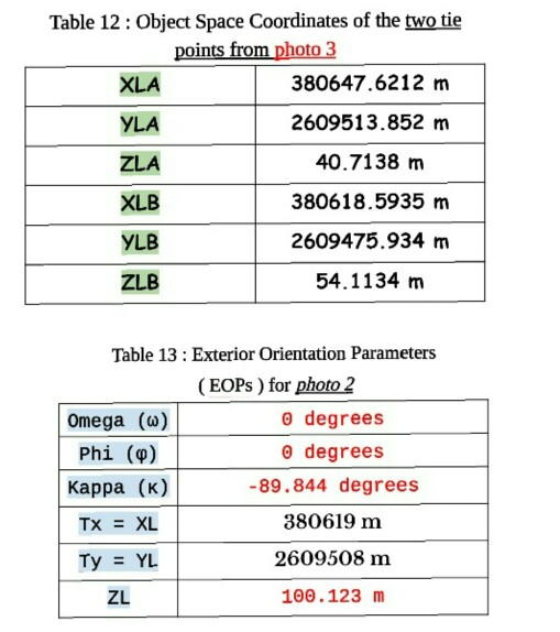 Implement the bundle block adjustment (BBA) for the | Chegg.com