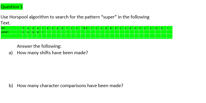 Solved Use Horspool Algorithm To Search For The Pattern 0218