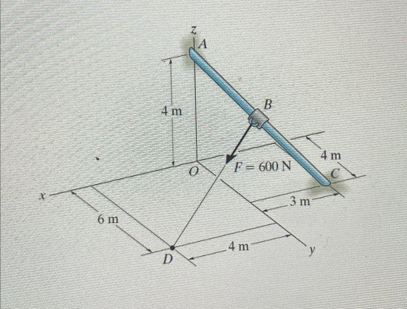 Solved Determine the parallel and perpendicular forces on | Chegg.com