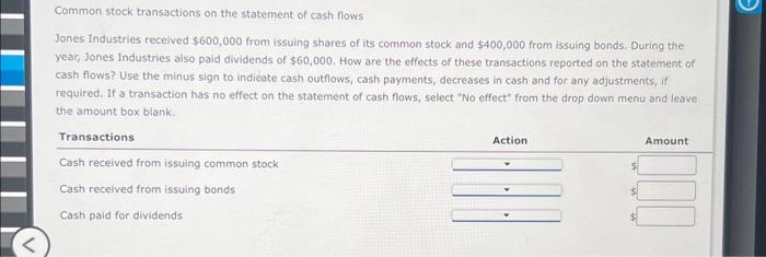 Solved Common stock transactions on the statement of cash | Chegg.com