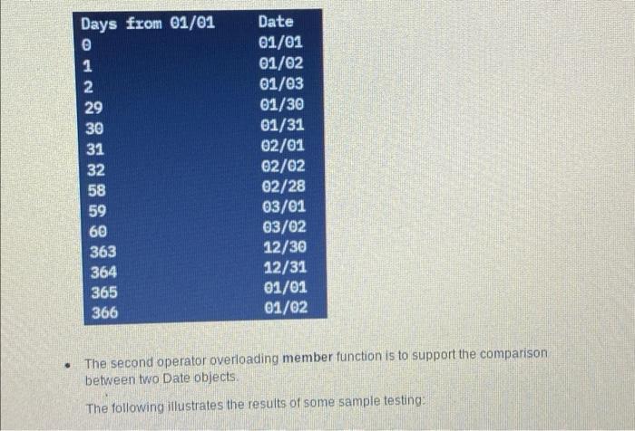 Solved please give a thorough answer with showing the output | Chegg.com