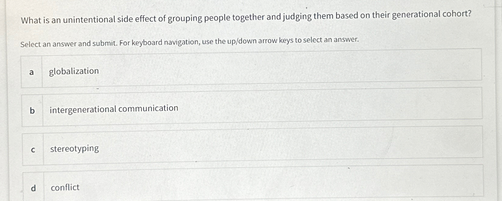 Solved What is an unintentional side effect of grouping | Chegg.com