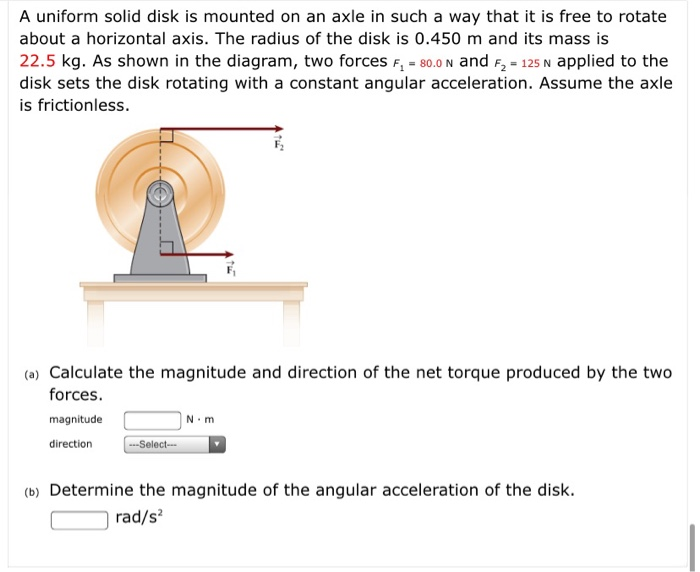 Solved A uniform solid disk is mounted on an axle in such a | Chegg.com