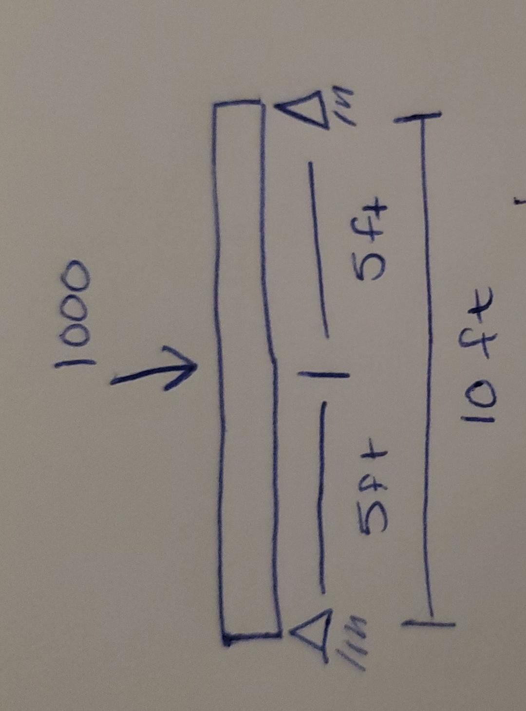 Solved calculate the moment of inertia and the deflection. | Chegg.com
