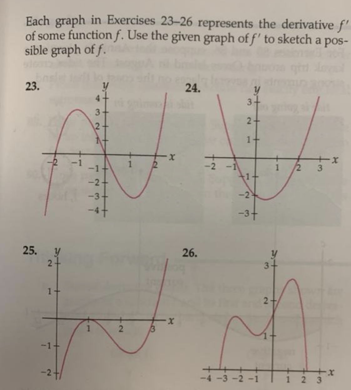 Solved Each graph in Exercises 23-26 ﻿represents the | Chegg.com