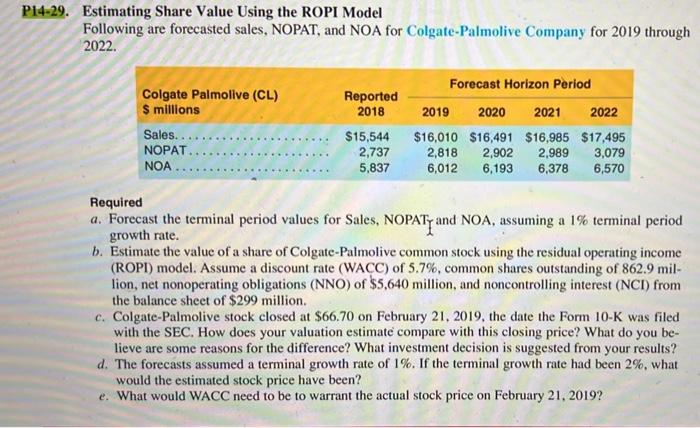 Solved 14-29. Estimating Share Value Using the ROPI Model | Chegg.com