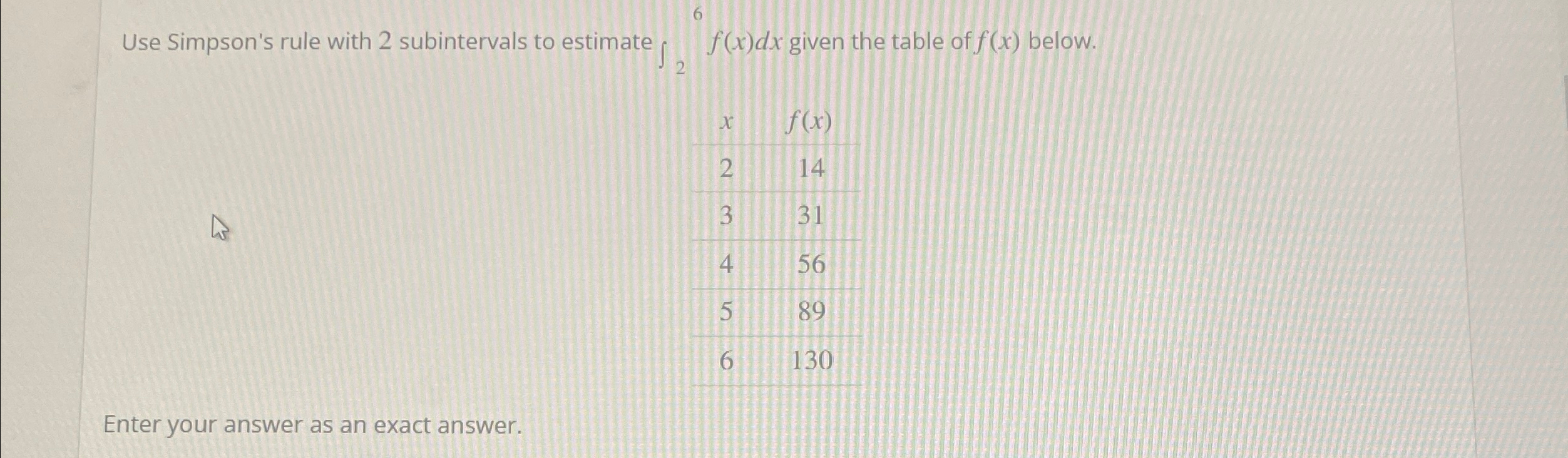 Solved Use Simpson's rule with 2 ﻿subintervals to estimate | Chegg.com