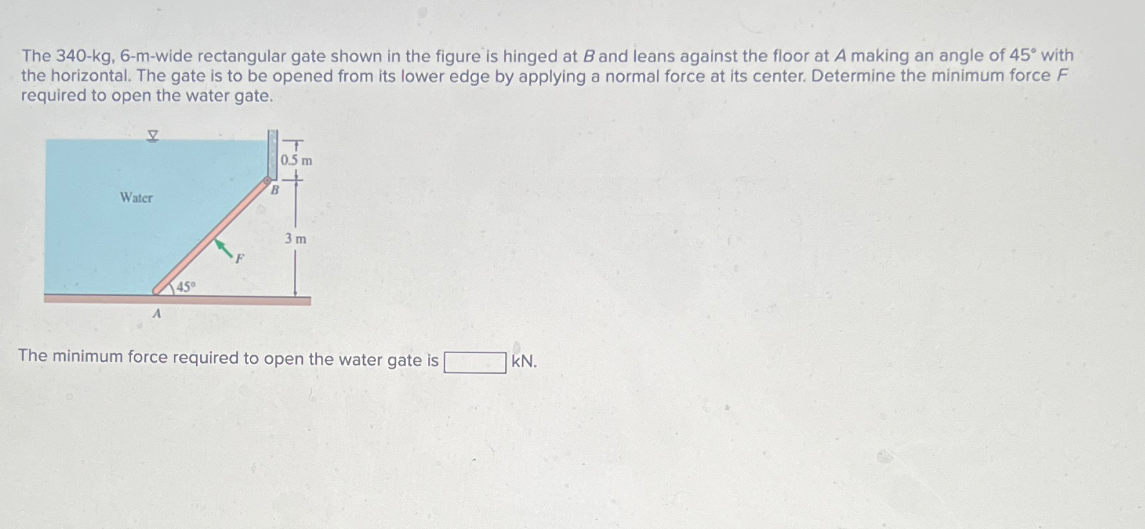 Solved The 340-kg,6-m-wide rectangular gate shown in the | Chegg.com