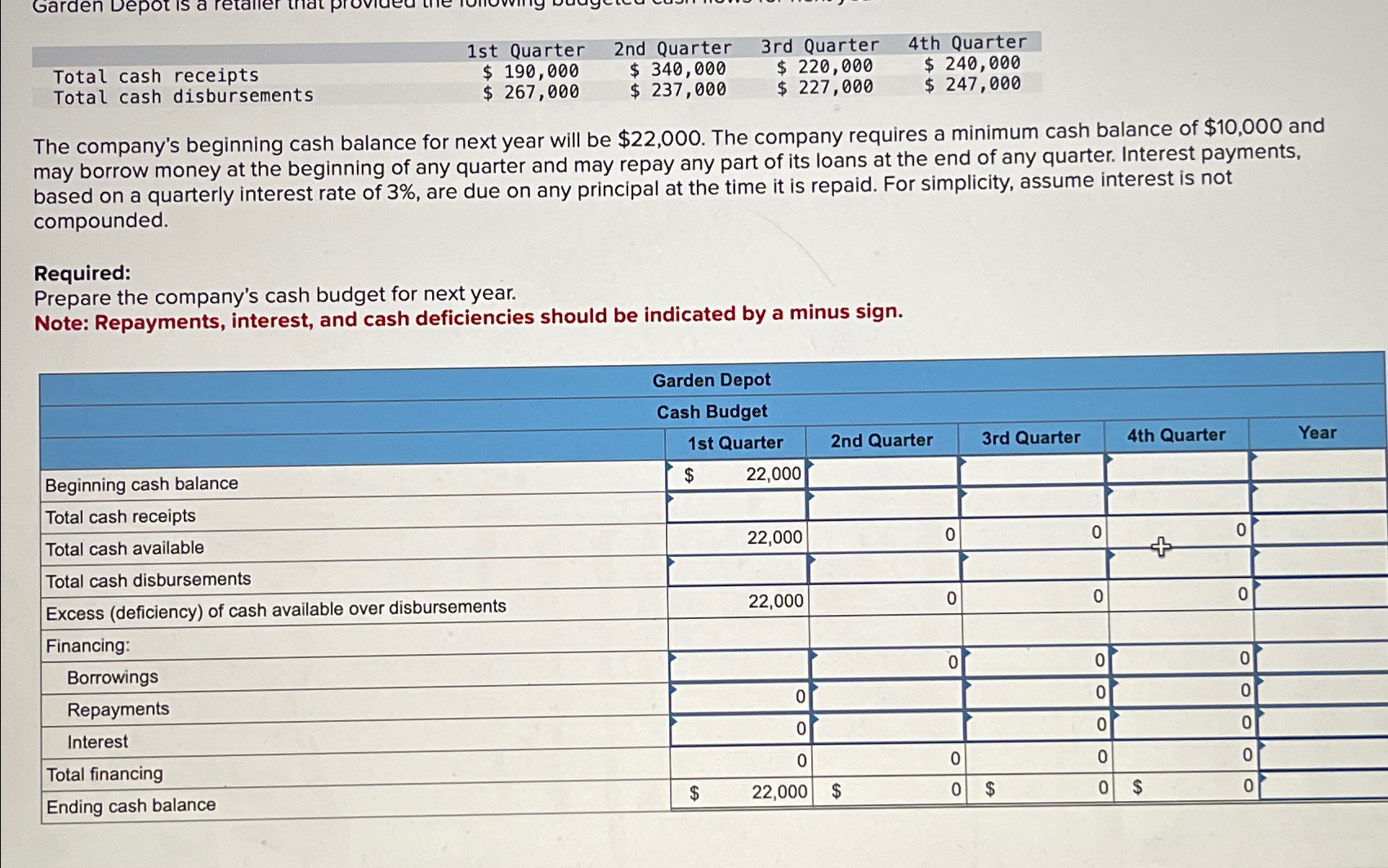 Solved \table[[,1st Quarter,2nd Quarter,3rd Quarter,4th | Chegg.com