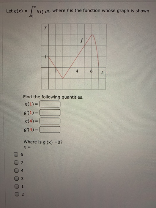 Solved Let g(x) = f(t) dt, where f is the function whose | Chegg.com