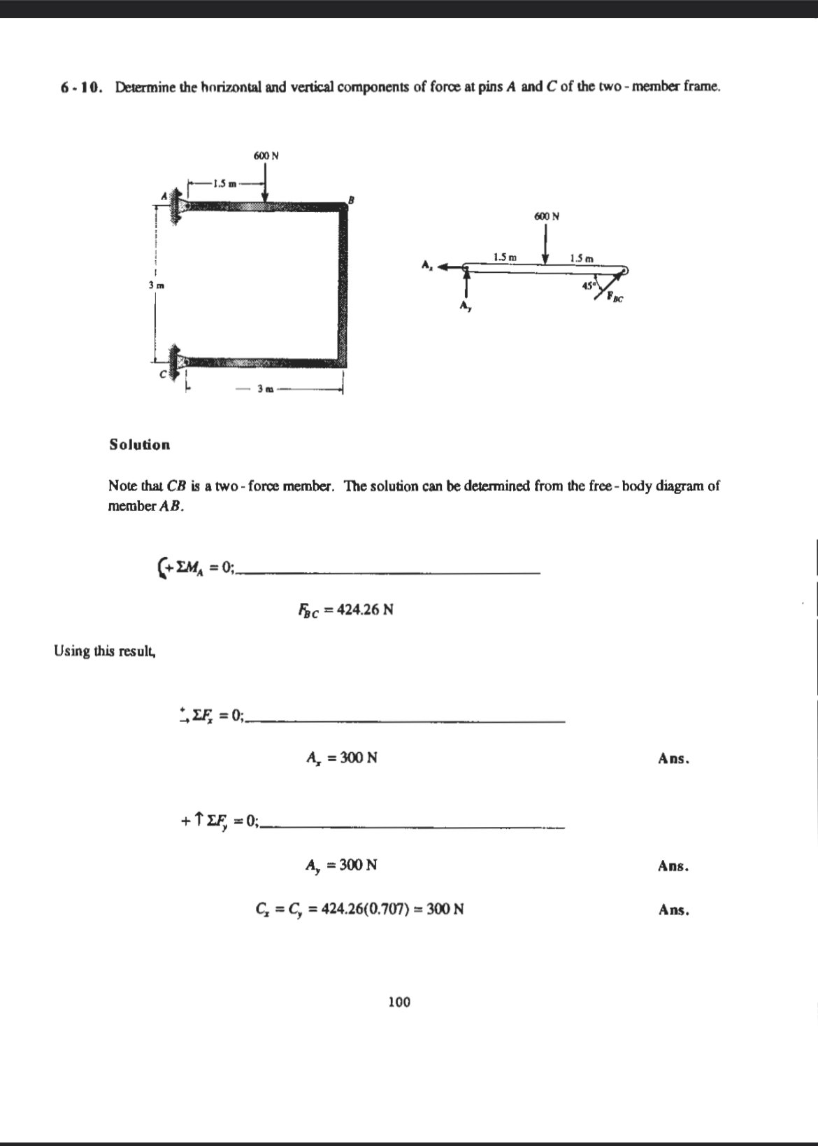 Solved 6 - 10. ﻿Determine the horizontal and vertical | Chegg.com