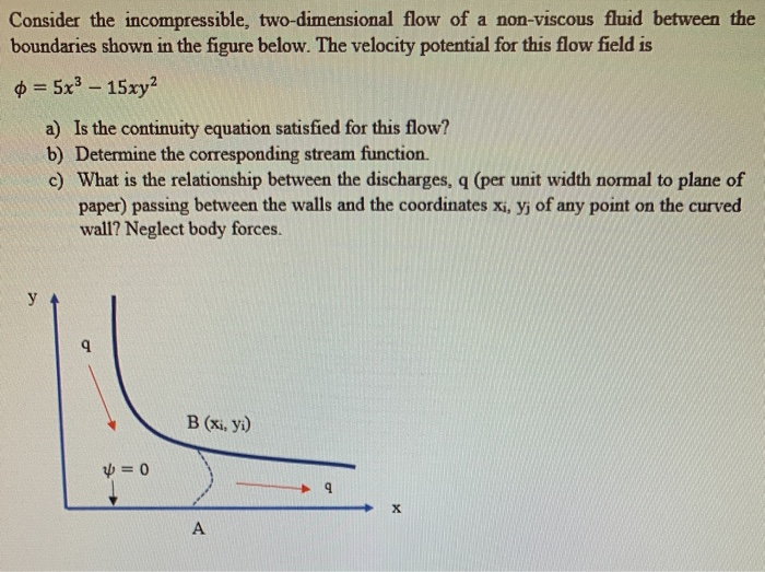 Solved Consider the incompressible, two-dimensional flow of | Chegg.com