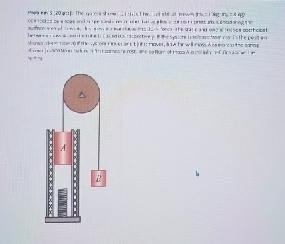 Solved Problem 5 ( 20 ﻿pts ): The system shown consist of | Chegg.com