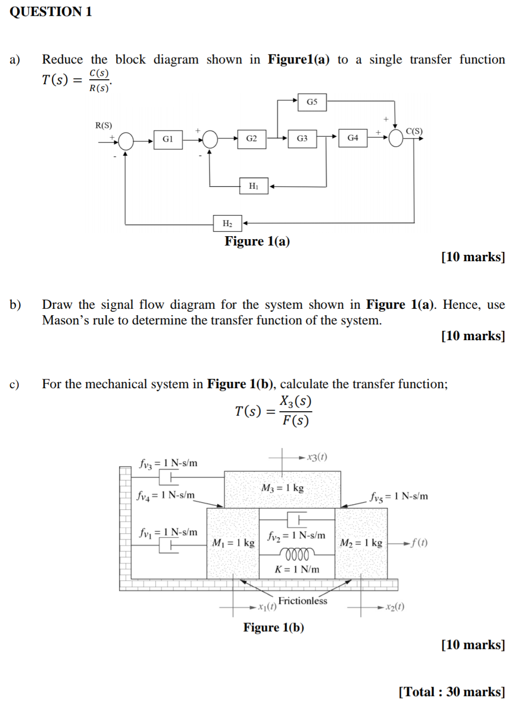 Solved QUESTION 1 a) Reduce the block diagram shown in | Chegg.com
