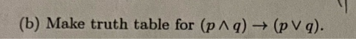 Solved (b) Make truth table for (p19) + (pvq). | Chegg.com