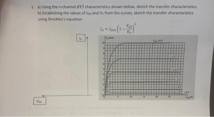Solved 2. a) Sketch the transfer and drain characteristics | Chegg.com