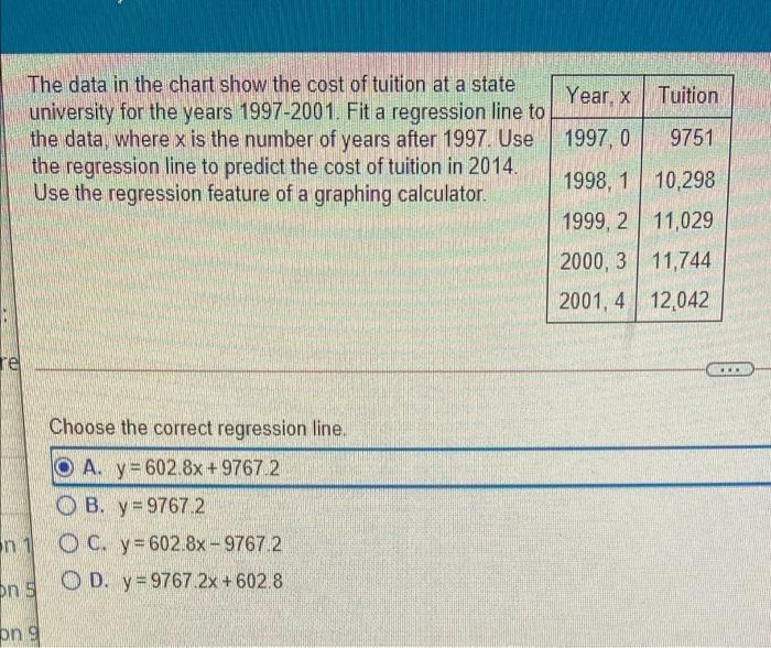 Solved Year, x Tuition The data in the chart show the cost | Chegg.com
