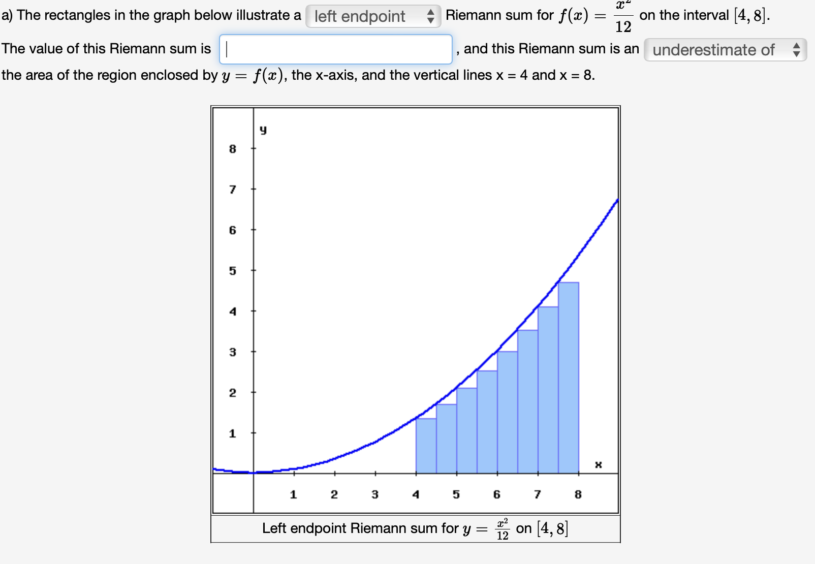 Solved a) ﻿The rectangles in the graph below illustrate a | Chegg.com