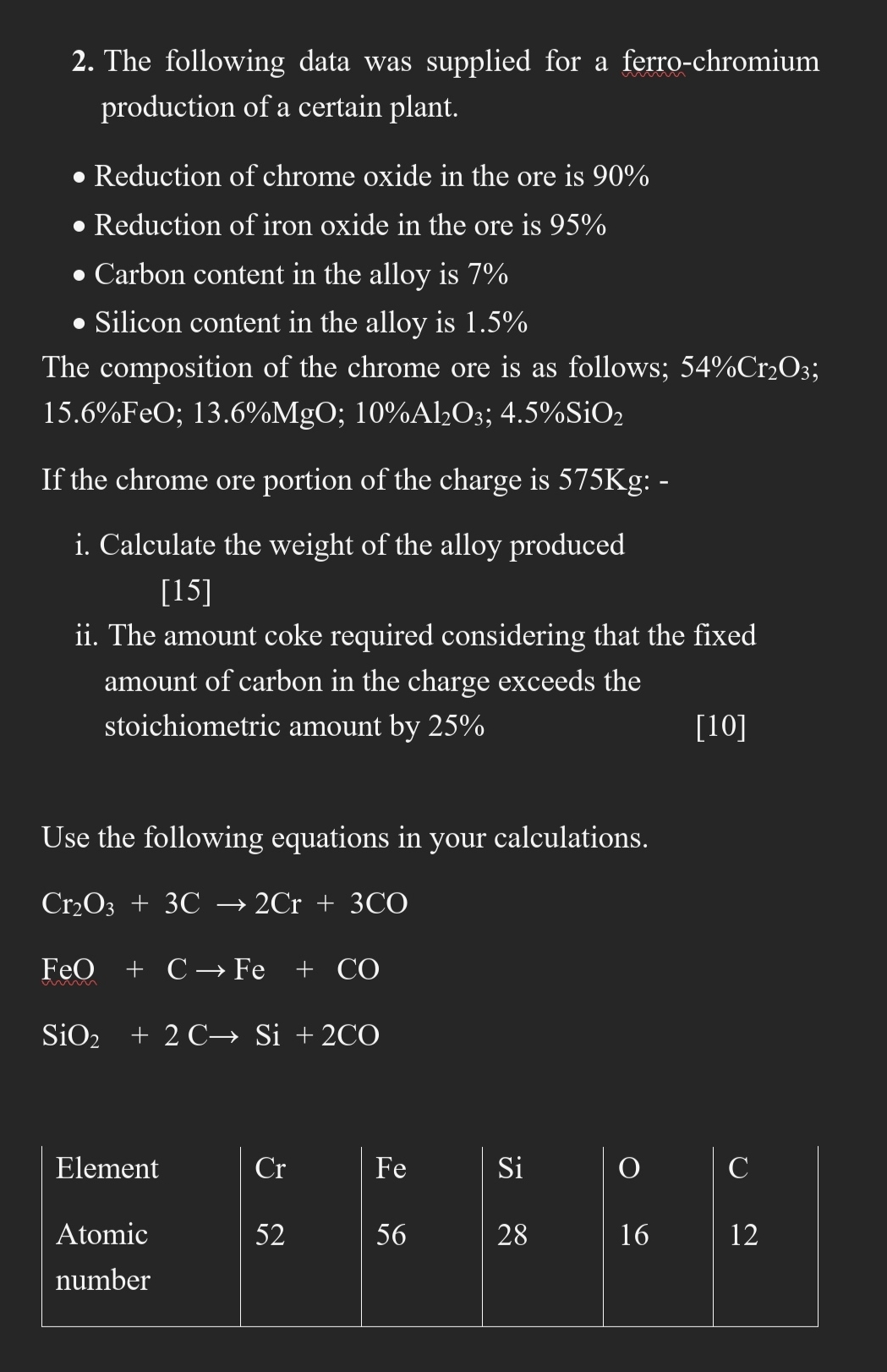 Solved The following data was supplied for a ferro-chromium | Chegg.com