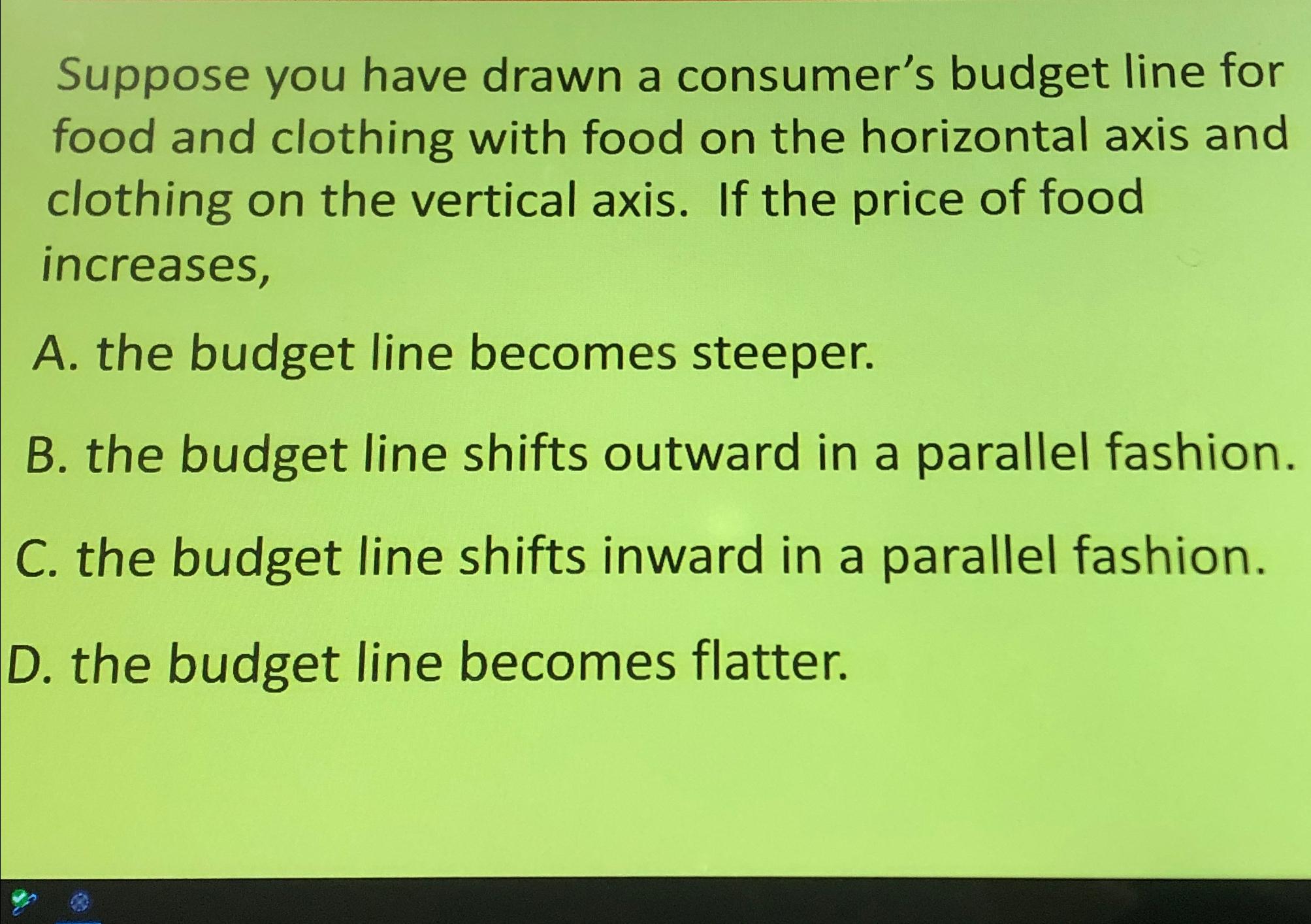 Solved Suppose you have drawn a consumer's budget line for | Chegg.com