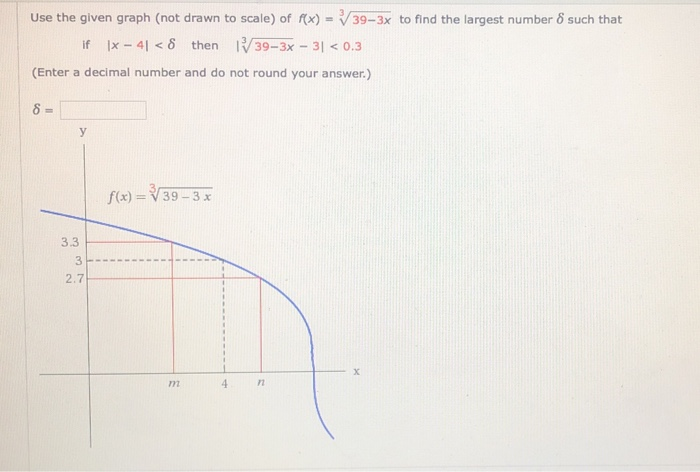 Solved Use the given graph (not drawn to scale) of f(x) = | Chegg.com