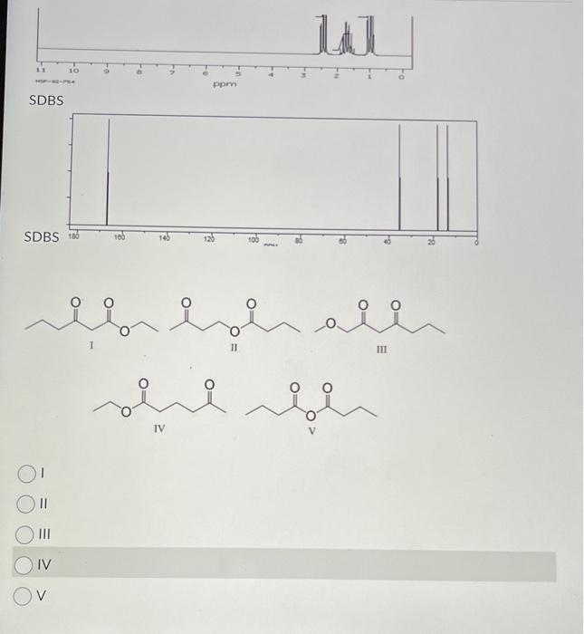 Solved What is an appropriate structure for a compound with | Chegg.com
