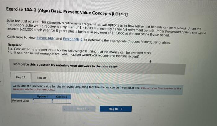 Solved Exercise 14A-2 (Algo) Basic Present Value Concepts | Chegg.com
