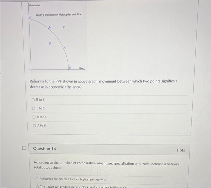 Solved Referring to the PPF shown in above graph, movement | Chegg.com