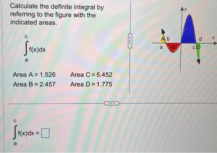 Calculate the definite integral by referring to the | Chegg.com