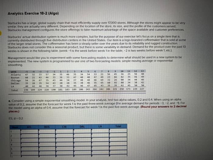 Solved Analytics Exercise 18.2 (Algo) Starbucks has a large, | Chegg.com
