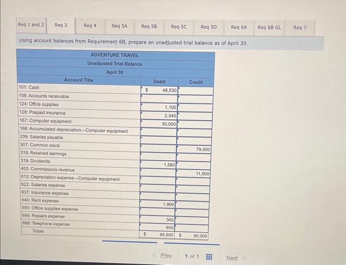 Solved Problem 3-5A (Algo) Applying the accounting cycle LO | Chegg.com