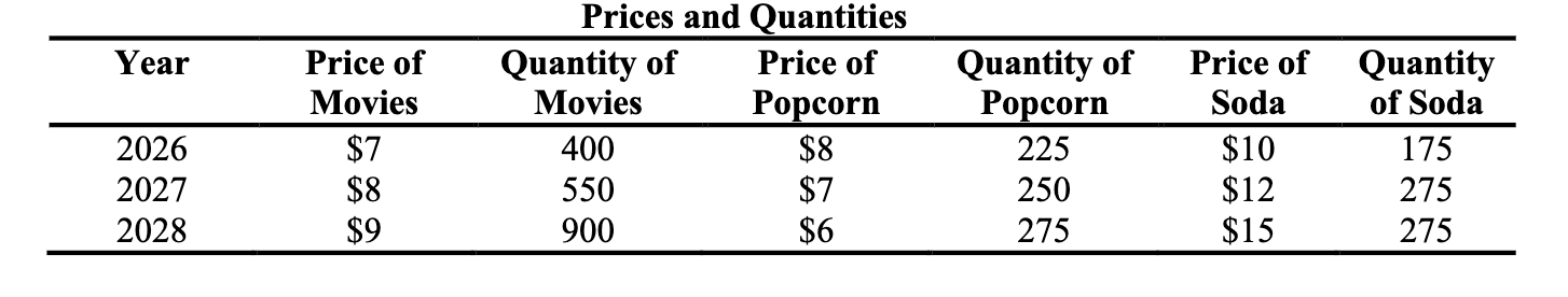 Solved Hi, ﻿is ther any way you could do the last "h" ﻿part? | Chegg.com