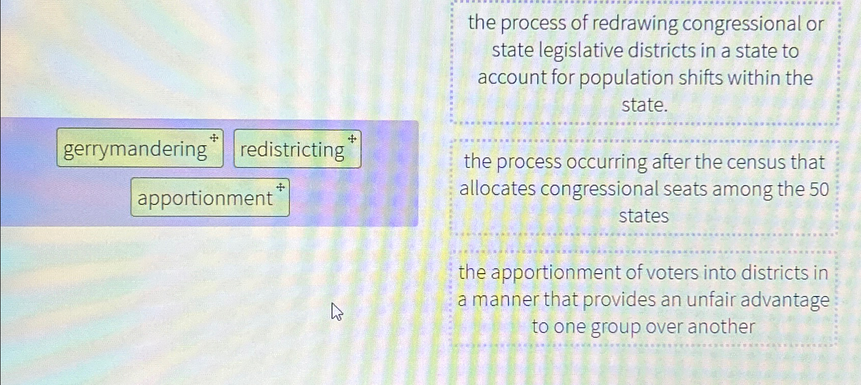 Solved the process of redrawing congressional or state | Chegg.com