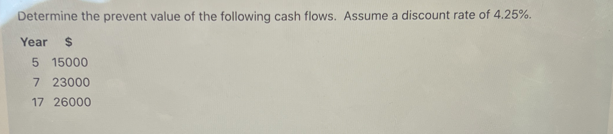 Solved Determine the prevent value of the following cash | Chegg.com