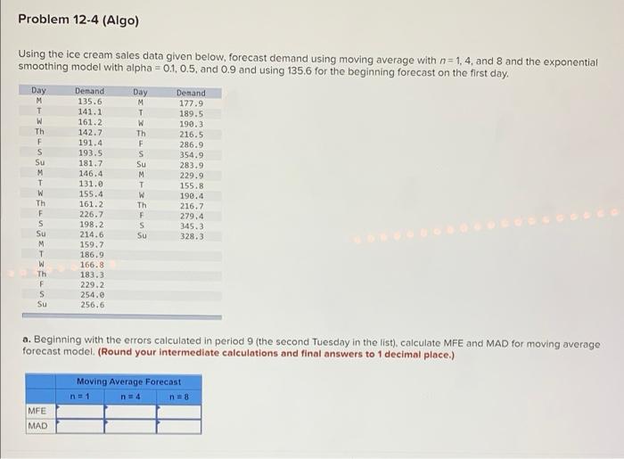 Solved Problem 12-4 (Algo) Using the ice cream sales data | Chegg.com