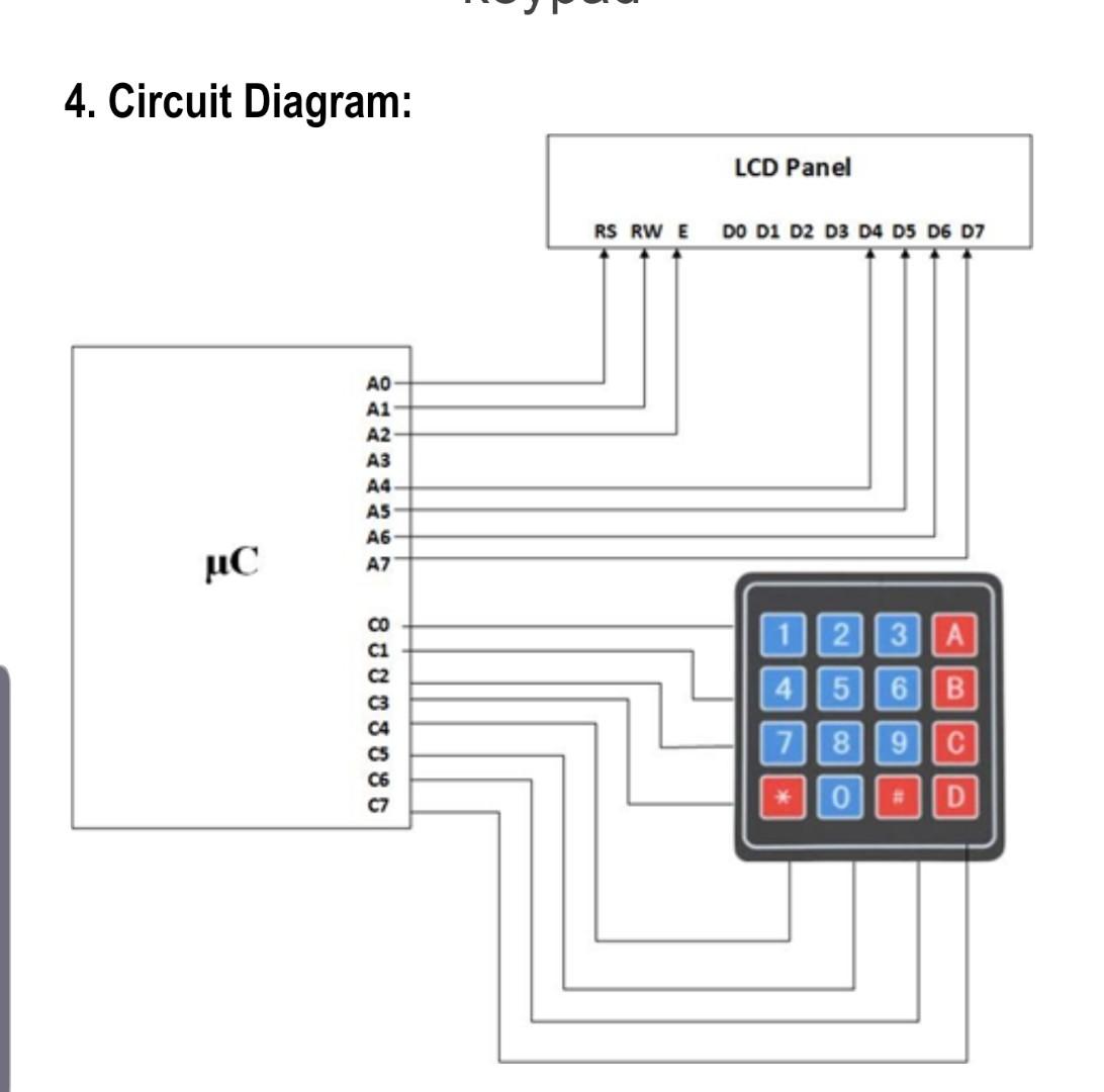 Solved Hello. Please write an Interfacing | Chegg.com