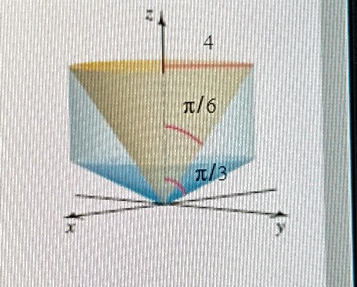 Solved Evaluate The Following Integral In Spherical 0050