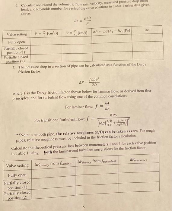 Solved Flowrate and Frictional Head Loss The raw data from | Chegg.com