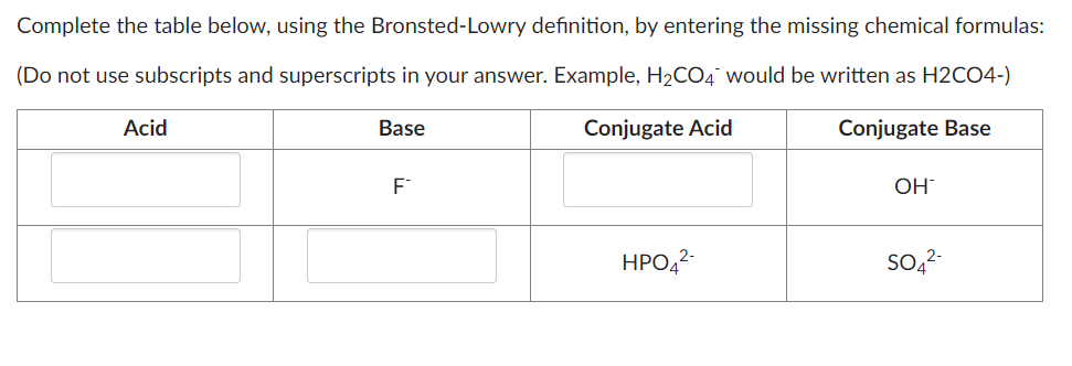 Complete the table below, using the Bronsted-Lowry | Chegg.com