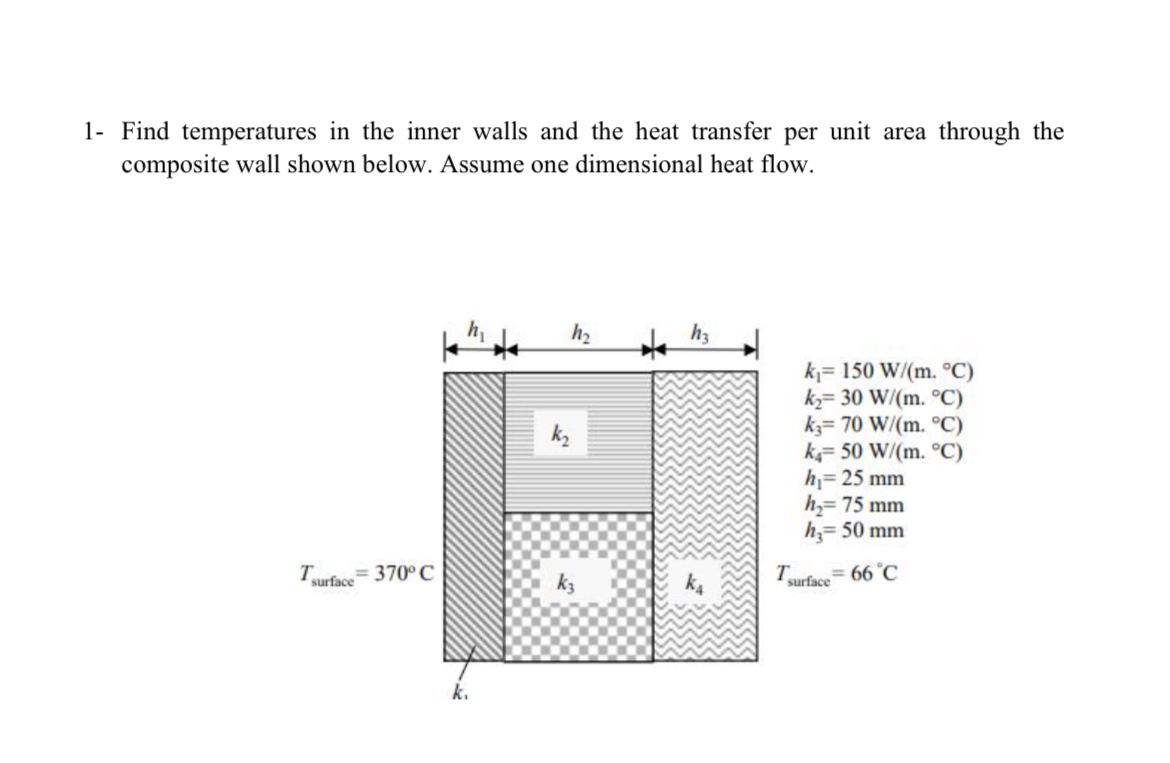Solved 1- ﻿Find temperatures in the inner walls and the heat | Chegg.com