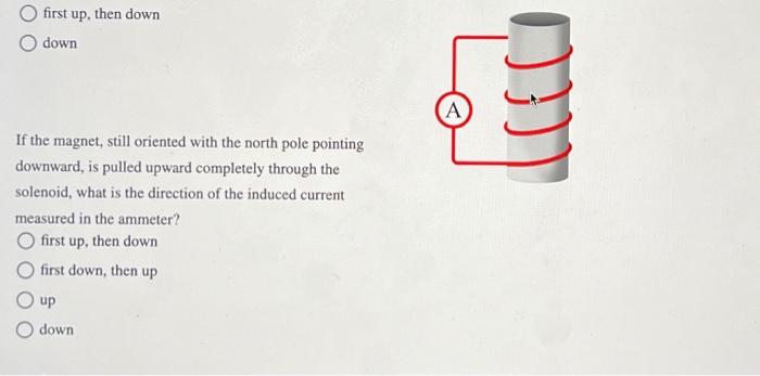 Solved A permanent bar magnet with the north pole pointing | Chegg.com