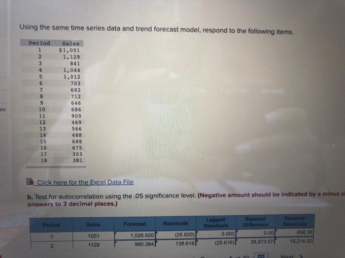 Solved Using the same time series data and trend forecast | Chegg.com